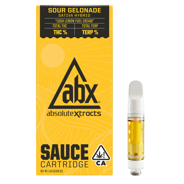 ABX | Products